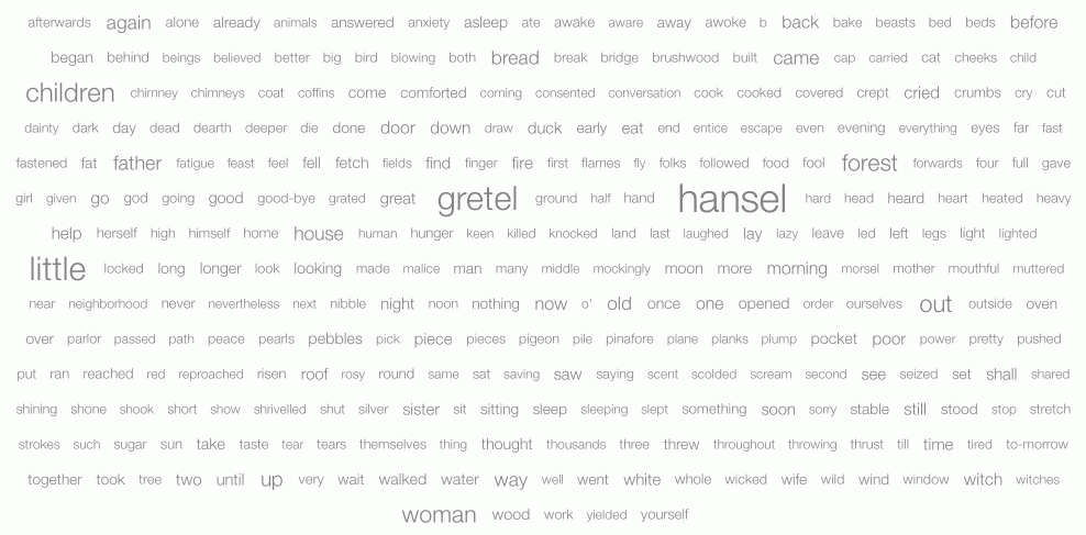 GitHub - nrchtct/WordWanderer: WordWanderer – take your text for a walk